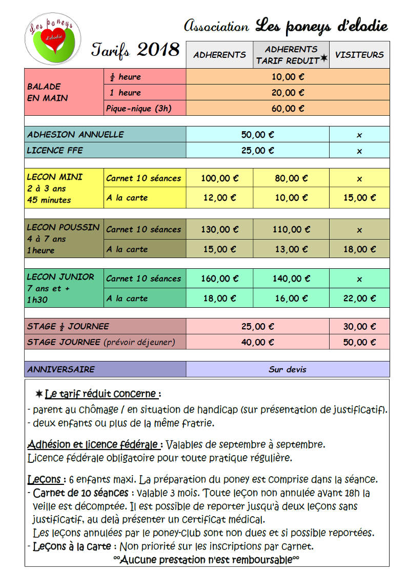 Poney-club Les Poon's Nice-Contes equitation pour les enfants